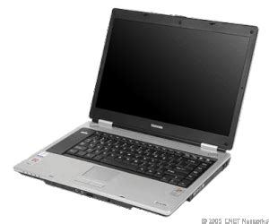 Dell Inspiron Specs And Prices Dell Inspiron Comparison With Rivals
