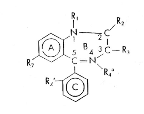 Hypnotics And Sedatives Pharmacology Flashcards Quizlet