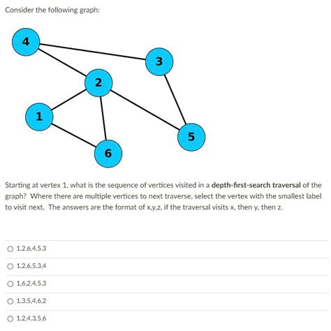 solved 1 pick one option only consider the following graph 3 starting