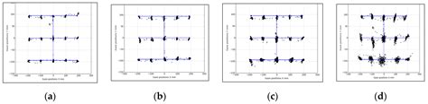 Eye Tracking Software Open Source Passanb