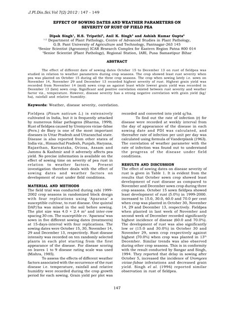 Pdf Effect Of Sowing Dates And Weather Parameters On The Occurrence