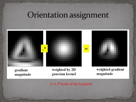 ppt sift scale invariant feature transform powerpoint presentation id 2596443