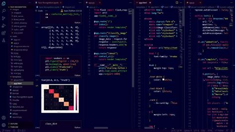Utkarsh Prajapati On Linkedin Datascience Machinelearning Github Project