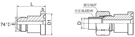 China Custom Code Flange Connectors Manufacturers Suppliers