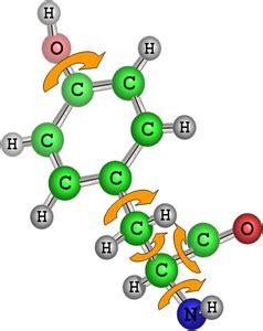 Simtk Simbody Multibody Physics Api Project Home