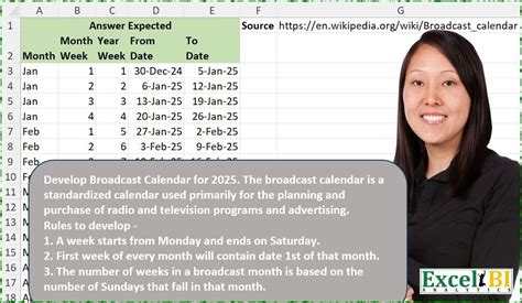 Excel Challenge Problem Excelchallenge Powerquerychallenge