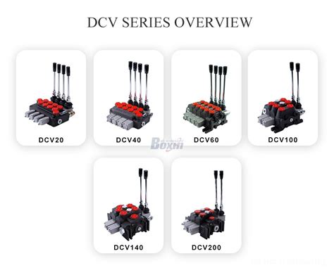 Dcv Directional Control Valve Bxhs Hydraulic