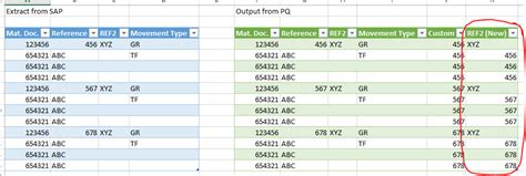 Power Query Editor Help Or Use Dax Calc Column Power Query