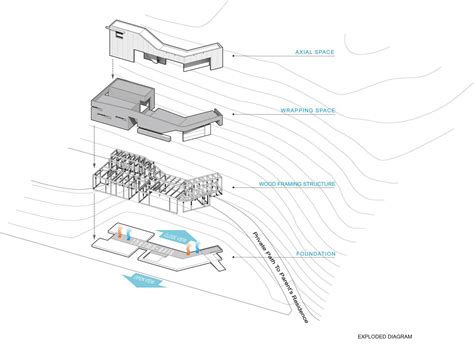 Exploded Axonometric Diagram E House Diagram Architecture Houses