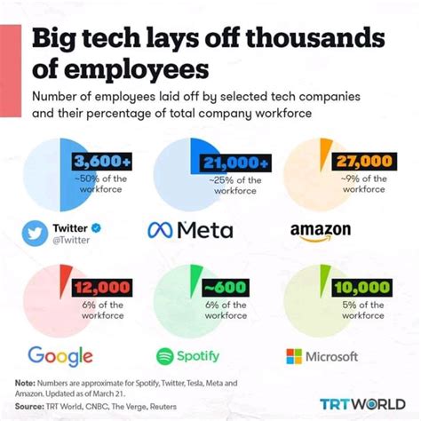 syed ali ameer posted on linkedin