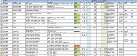 Project Planning Spreadsheet NastyZ28 Com