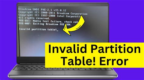Invalid Partition Table Cabinets Matttroy