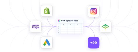 Ai Text To Sql Generator Sourcetable