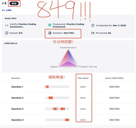 亚马逊笔试OA hackerrank代面代考 亚麻OA 一亩三分地 Amazon SDE Programhelp
