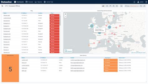 Quickstart Guide Statseeker Documentation