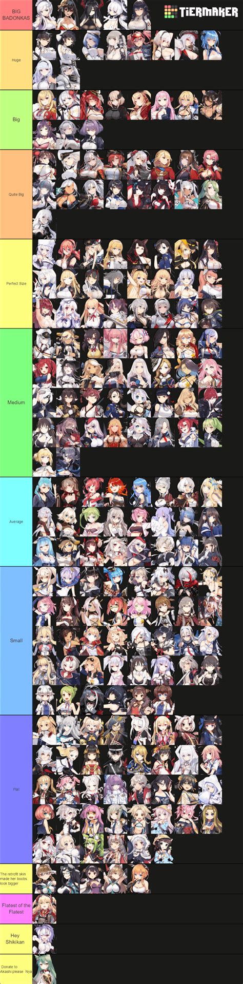 Azur Lane Boob Chart Razurelane