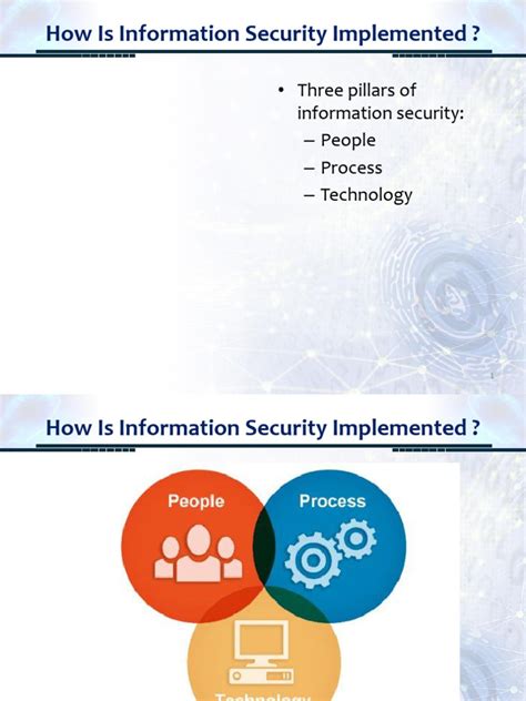Information Security Lecture 4 Pdf Information Security Business