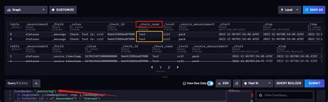influxdb 接入终端实现报警自定义 天才卧龙 博客园