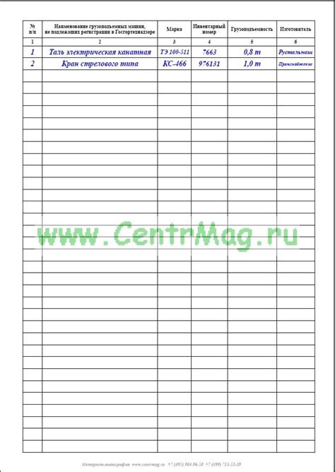 Журнал учета и осмотра стропов образец заполнения