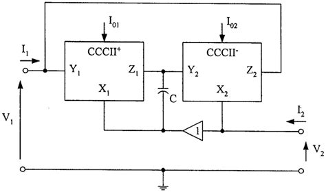 Proposed Ideal Floating Inductance Simulator Fis Download Scientific Diagram