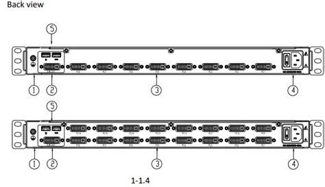 Kinankvm 8 Port 16 Port Rackmount Kvm Console User Manual