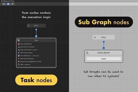 Behavior 2 Game Creator 2