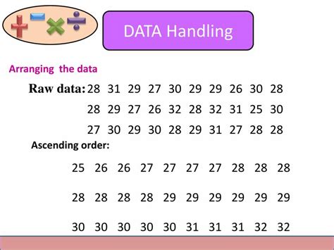 Data Handling PowerPoint Slides LearnPick India