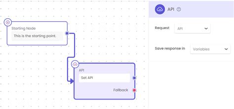 Api Node