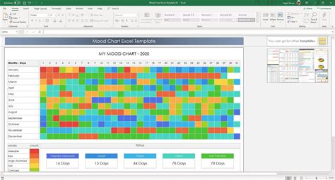 Mood Chart Excel Template Mood Chart Planner Mood Chart Tracker Printable Personel Planner