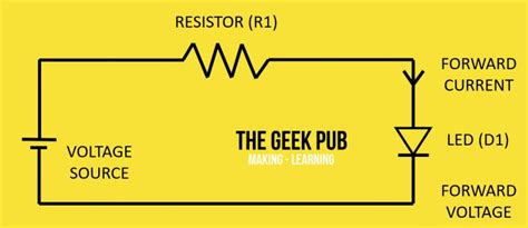 Led Resistor Calculator The Geek Pub