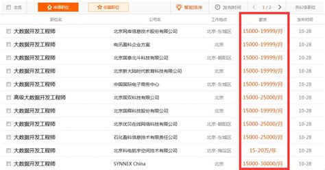 博森瑞大数据开发工程师培训课程 Hadoop离线计算、spark在线计算、机器学习、java编程、mapreduce、hive、hbase
