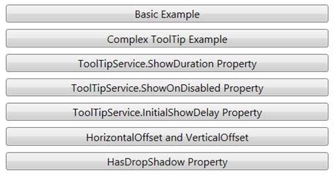 Tooltip In Wpf ~ It Tutorials With Example