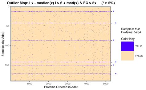 Plot Image Maps — Plotmap • Somaplotr Plot Image Maps — Plotmap • Somaplotr