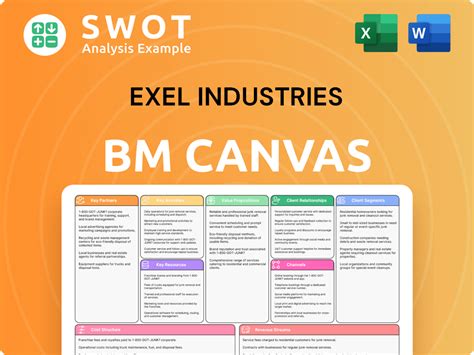 How Does Exel Industries Company Work