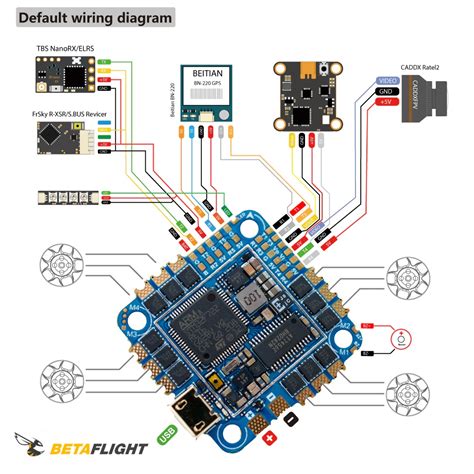 Rc Aircraft Controller Wiring Diagramn Diagram Board