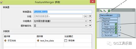 Fme教程：文件批量提取工具，从大量文件中批量提取指定文件的实现思路，文件批量复制 Csdn博客