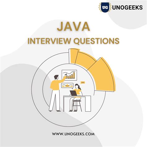 unogeeks training institute on linkedin 📋 preparing for a java interview these questions will