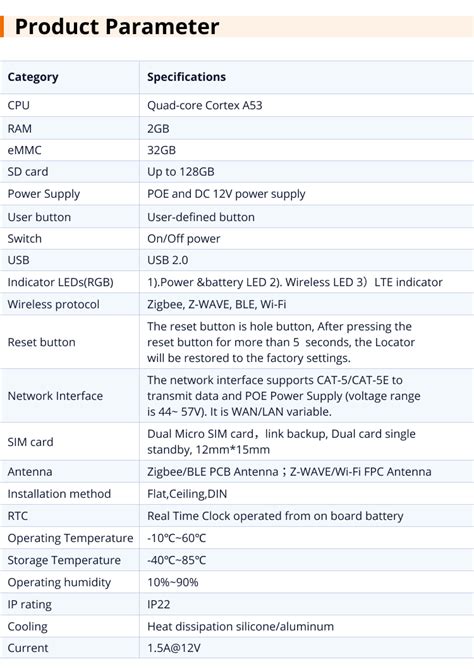 Dusun Rk3328 Programmable Z Wave Zigbee Ble 3g4g Lte Gateways Edge