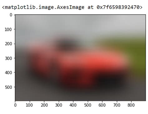 How To Generate Background Blur Using Deep Learning In Python