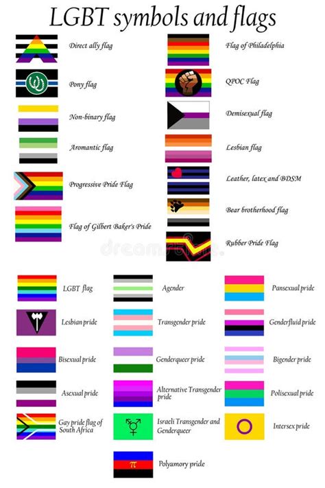Lgbt Flag Set Including Progressive Standard Bisexual Polyamory