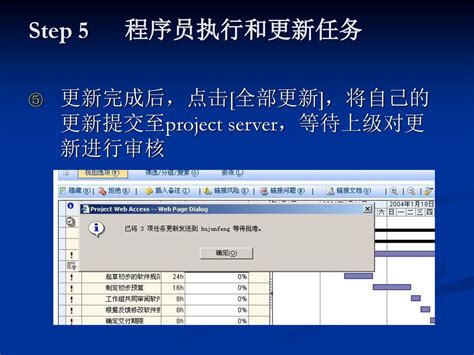 运用project 2003 进行项目管理 Ppt Download 运用project 2003 进行项目管理 Ppt Download