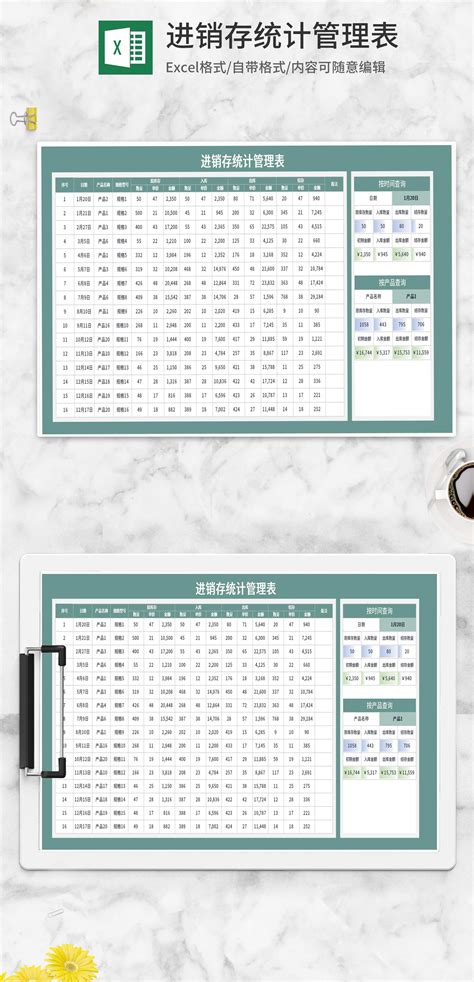 产品进销存统计管理表excel模板 完美办公