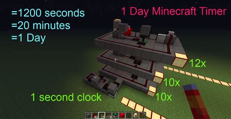 Revolution In Redstone Timers Minecraft Day Timer And More Redstone Creations Redstone Revolution In Redstone Timers Minecraft Day Timer And More Redstone Creations Redstone