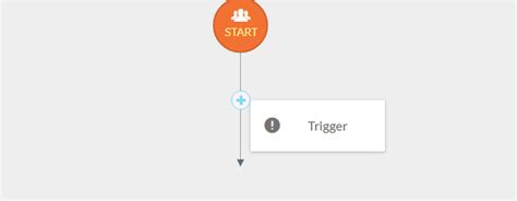 Constant Contact Launches Visual Workflow Builder To Enhance Lead Generation And Sales The