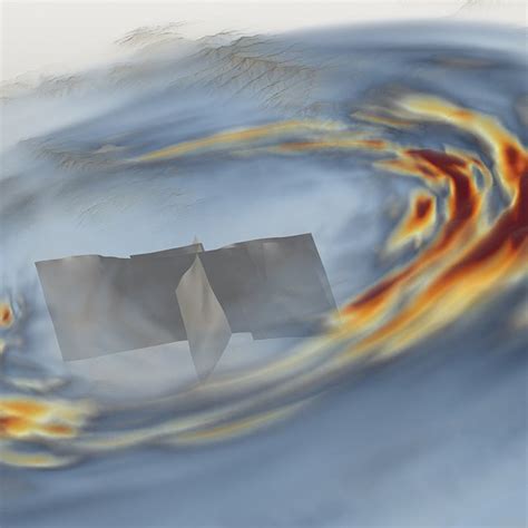 visualizing science