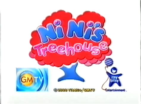 Itsy Bitsy Entertainment Audiovisual Identity Database