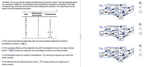 solved please show me how to solve for b and d step by step