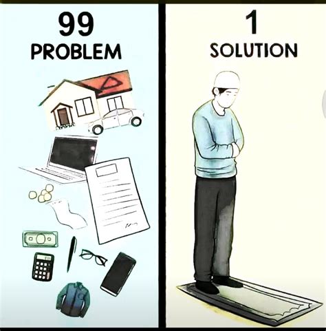 Hafiz Farooq Ahmad On Linkedin 100 Right