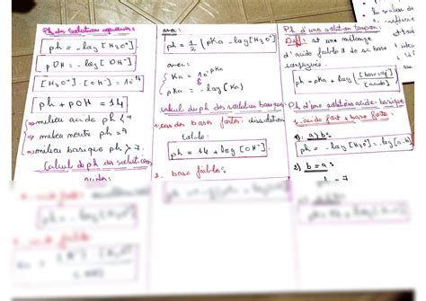SOLUTION: Ph des solutions aqueuses m decine chimie acide et base - Studypool
