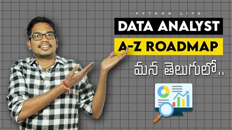Data Analyst Roadmap A Z Data Analyst Roadmap Telugu Youtube
